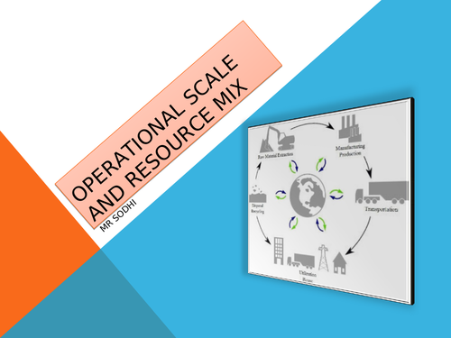 Operational scale | Teaching Resources