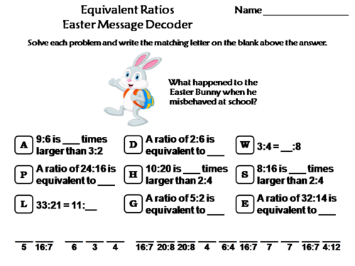 Equivalent Ratios Easter Math Activity: Message Decoder | Teaching Resources
