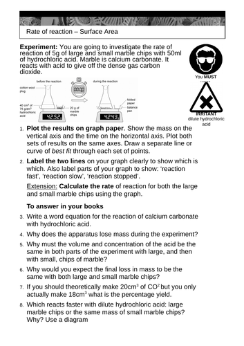 C8 Rates of Reaction and Surface Area | Teaching Resources