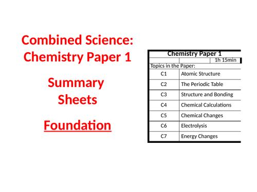 AQA Chemistry Paper 2: Summary Sheets: Revision | Teaching Resources AQA Chemistry Paper 2: Summary Sheets: Revision | Teaching Resources