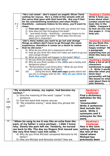 Kensukes Kingdom Reading Comprehension 5 | Teaching Resources