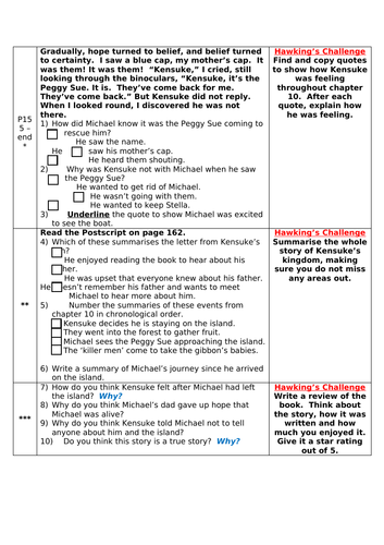 Kensuke's Kingdom reading comprehension 6 | Teaching Resources