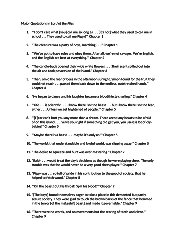 Major quotations in Lord of the Flies | Teaching Resources