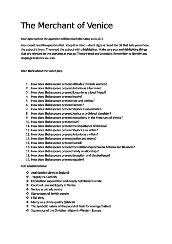 AQA Merchant of Venice reminders and exam questions | Teaching Resources