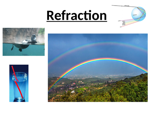 Refraction | Teaching Resources