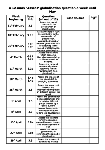 A globalisation 'assess' question a week | Teaching Resources