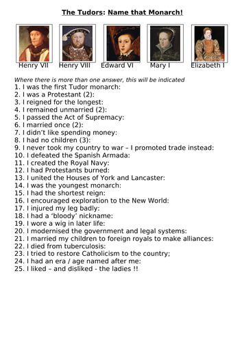 Quiz on the Tudor monarchs | Teaching Resources