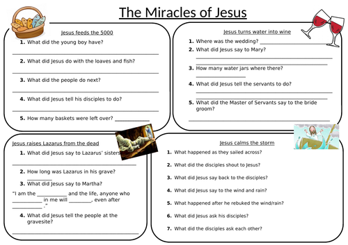 Miracles of Jesus | Teaching Resources