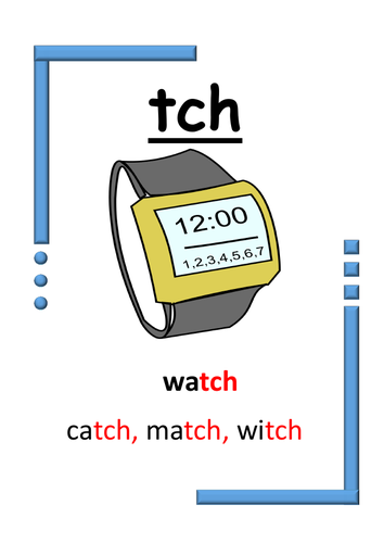 Active Literacy stage 3 phoneme posters | Teaching Resources