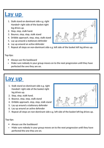 Basketball Lay Up steps to success | Teaching Resources