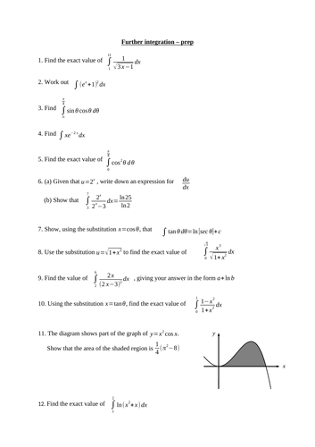 Further integration (new A level maths) | Teaching Resources