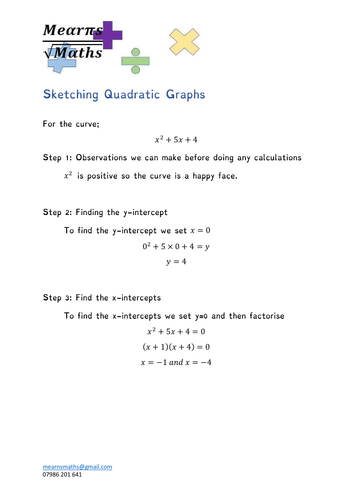 Sketching Quadratic Graphs | Teaching Resources Sketching Quadratic Graphs | Teaching Resources