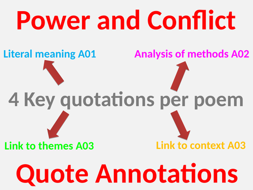 Power and Conflict Revise 4 quotations per poem. Power and Conflict ...