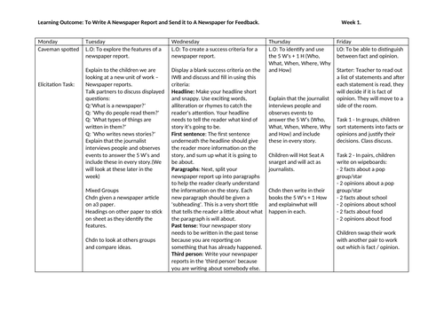 Journalistic planning; two week sequence | Teaching Resources