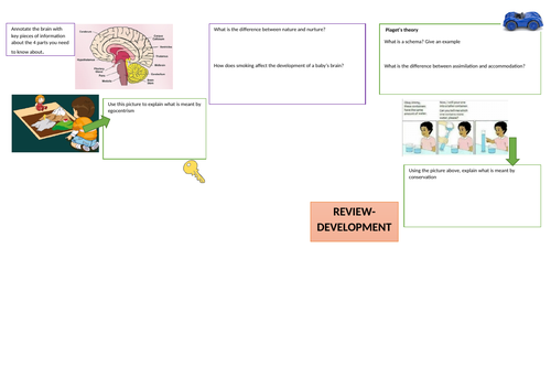 AQA GCSE Psychology- Development revision- A3 sheets x 3 sides ...