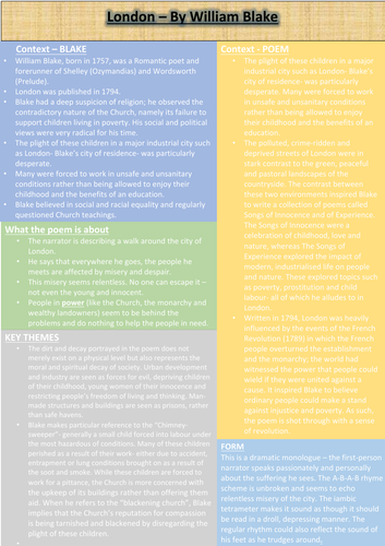 London Revision Sheet | Teaching Resources