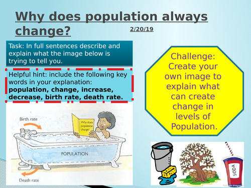 Why does population always change? | Teaching Resources