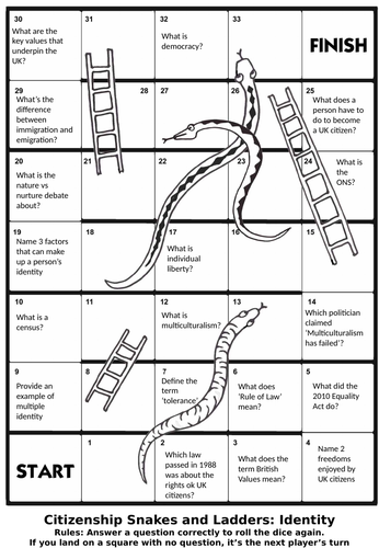 GCSE AQA Citizenship Studies Snakes and Ladders Revision | Teaching ... GCSE AQA Citizenship Studies Snakes and Ladders Revision | Teaching ...