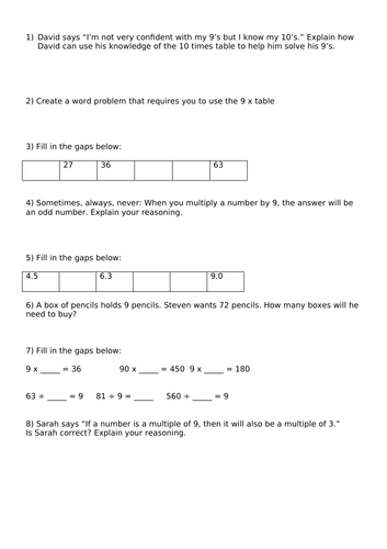 Mastery for 9x tables | Teaching Resources