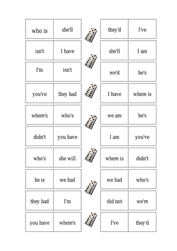 Apostrophe Dominoes & Memory Game | Teaching Resources