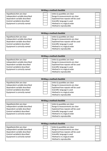 Checklist for science method writing | Teaching Resources Checklist for science method writing | Teaching Resources