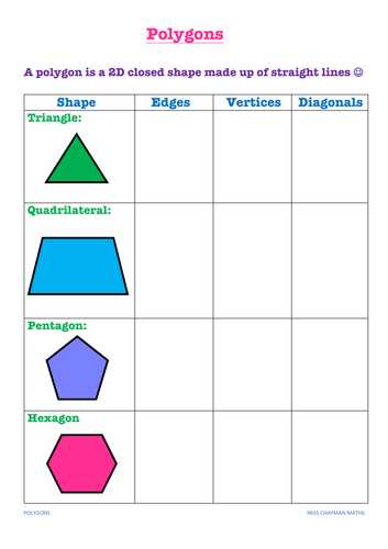Polygons | Teaching Resources Polygons | Teaching Resources