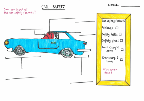 Car Safety | Teaching Resources