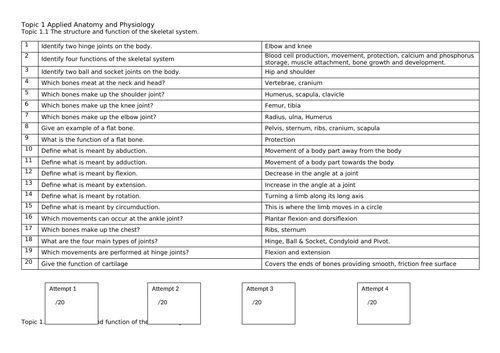 GCSE PE Edexcel (9-1) Self quizzing starters/homework. | Teaching Resources