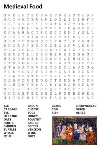 Medieval Food Word Search | Teaching Resources