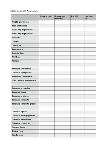 iGCSE self assessment | Teaching Resources iGCSE self assessment | Teaching Resources