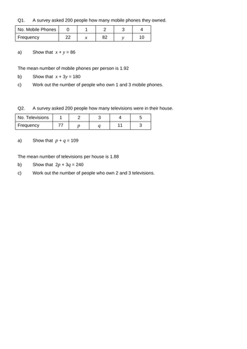 Mean Problem Solving Algebra Questions | Teaching Resources