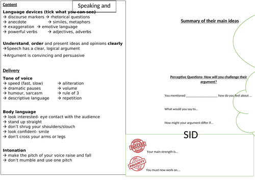 AQA Speaking and Listening Feedback Sheet | Teaching Resources