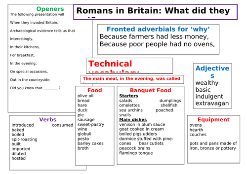 Romans in Britain 8 wk Y4 literacy unit (129 files) information texts ...