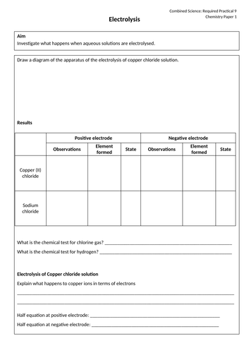 Electrolysis Required Practical AQA GCSE Science | Teaching Resources