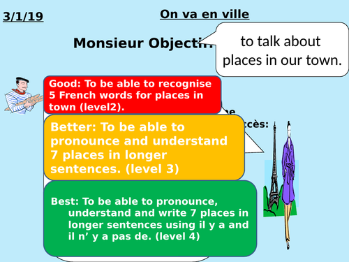 En ville/ in my town | Teaching Resources