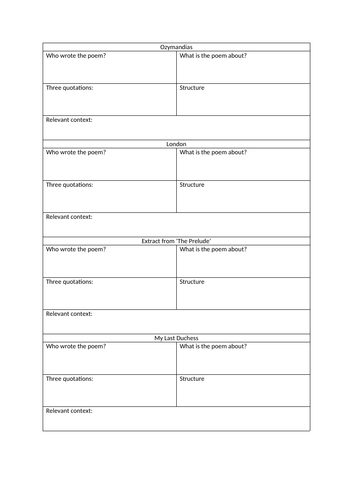 Poetry anthology revision - Power and Conflict | Teaching Resources