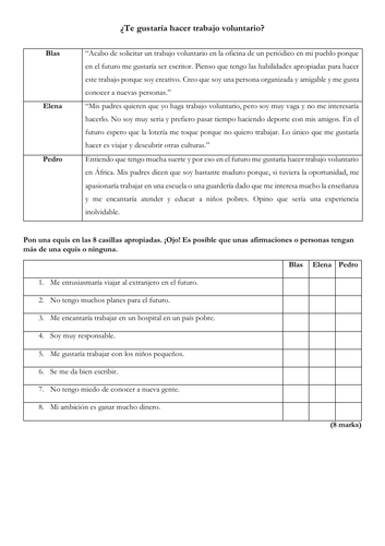 Spanish GCSE work & volunteering reading comprehension | Teaching Resources