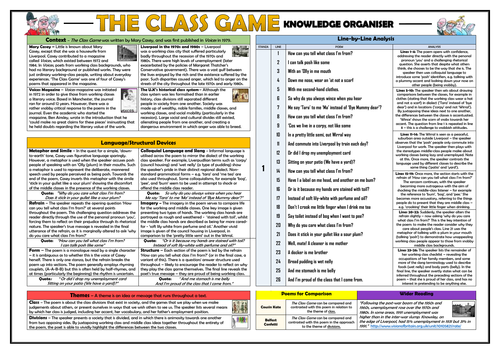 The Class Game Knowledge Organiser/ Revision Mat! | Teaching Resources