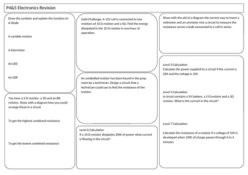 P4 and P4 Revision: Electric Circuits and Electricity in the Home A3 ...
