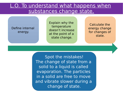 Internal energy and specific latent heat | Teaching Resources