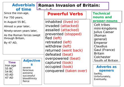 Romans in Britain 8 wk unit (129 files) KS2 plans, notebooks ...