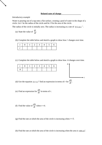 Related rates of change (new A level maths) | Teaching Resources