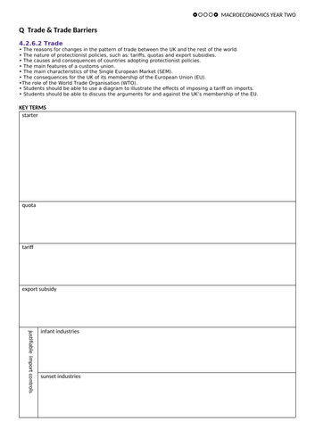 2-Q Trade and Trade Barriers AQA A-level Economics (new spec) MACRO ...