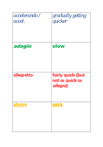 Music grade 1 theory musical terms and definitions flash cards ...