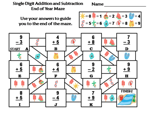 Single Digit Addition and Subtraction End of Year/ Summer Math Maze ...