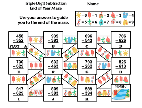 Triple Digit Subtraction End of year/ Summer Math Maze | Teaching Resources