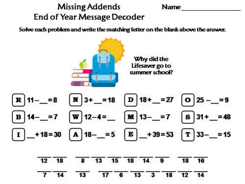 Missing Addends End of Year Math Activity: Message Decoder | Teaching ...
