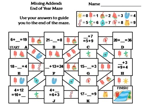 Missing Addends End of Year/ Summer Math Maze | Teaching Resources