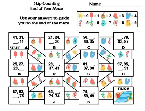 Skip Counting by 2, 3, 4, 5, 10 End of Year/ Summer Math Maze ...