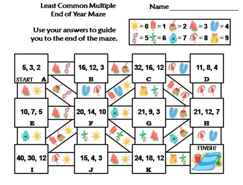 Least Common Multiple Activity: End of Year/ Summer Math Maze ...